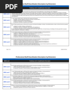 HEW Levels for Research Staff Positions | PDF | Academic Certificate ...