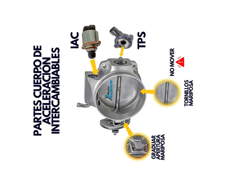 Partes Del Cuerpo de Aceleracion de Un Motor | PDF