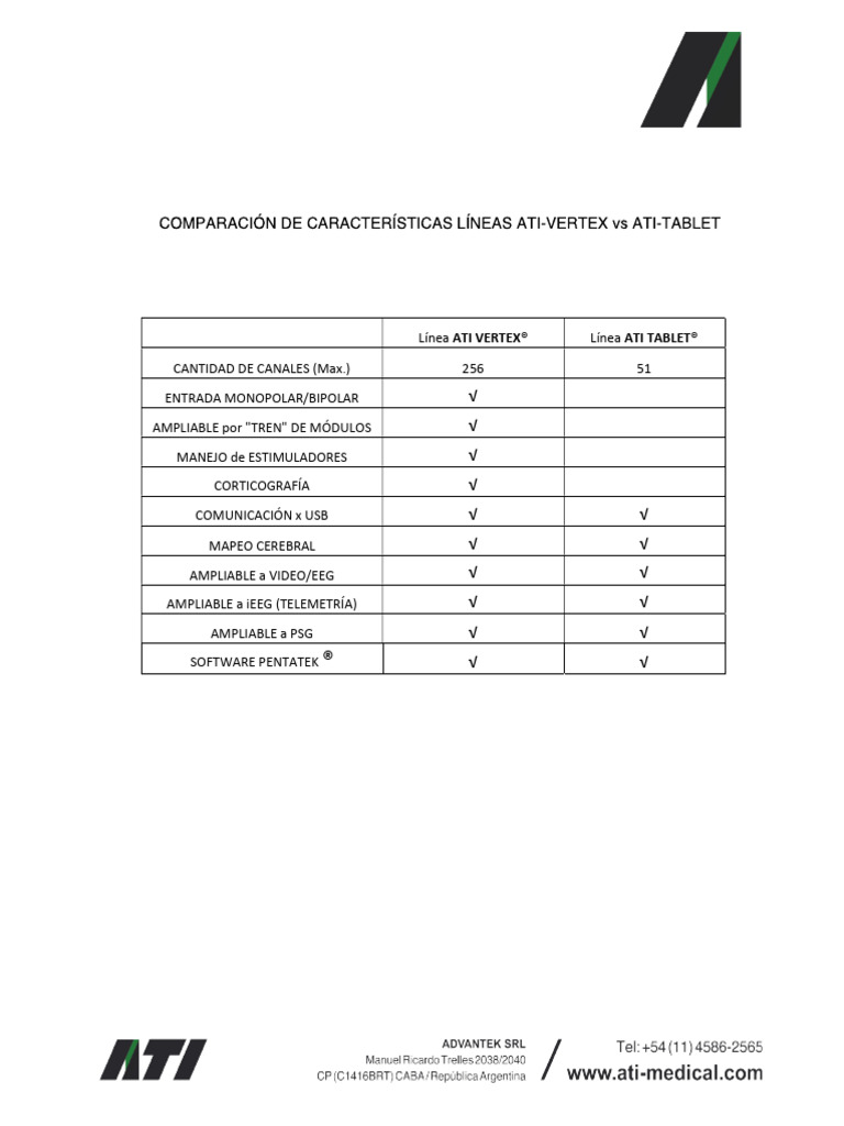 ATI-VERTEX Vs ATI TABLET | PDF