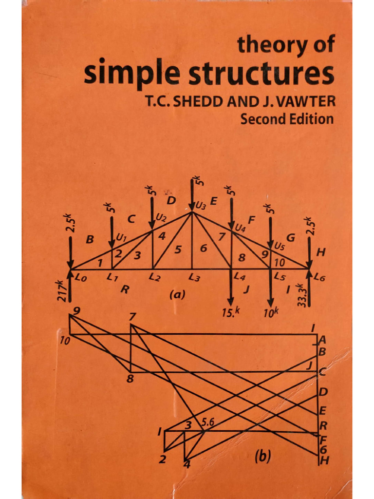 Frame (ce-311) | PDF