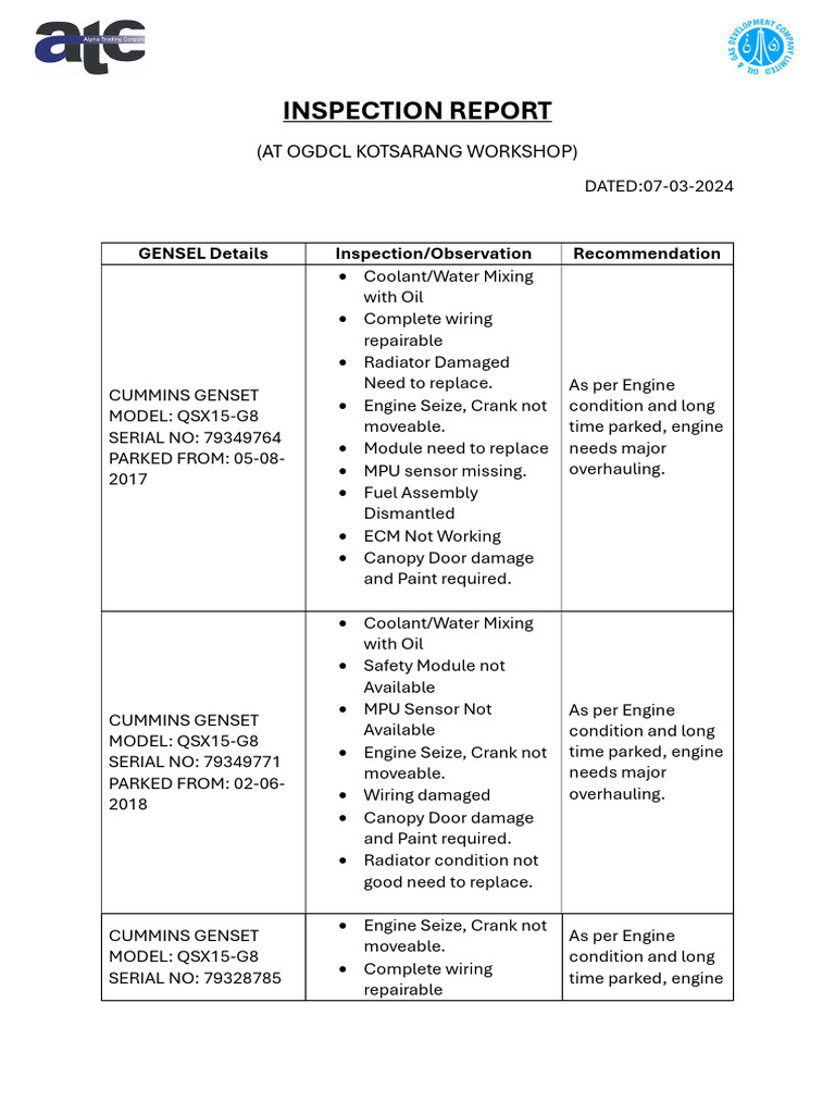 07.03.2024 Genset Inspection Report | PDF | Mechanical Engineering ...