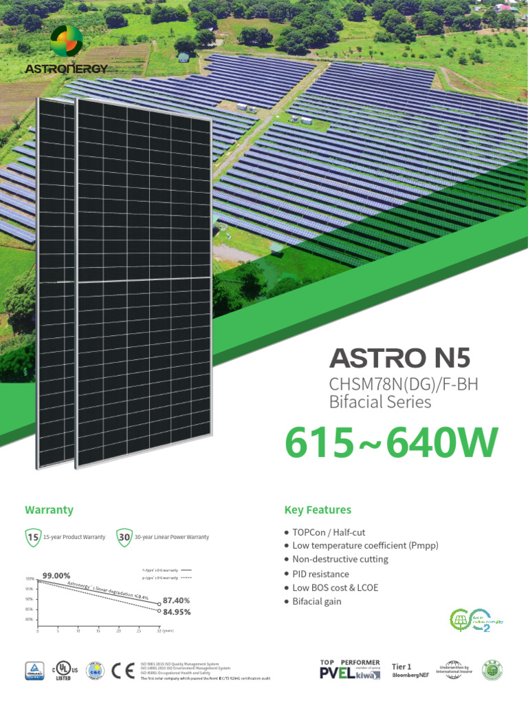Datasheet Astronergy Solar Panel 640W | PDF | Solar Panel | Electromagnetism