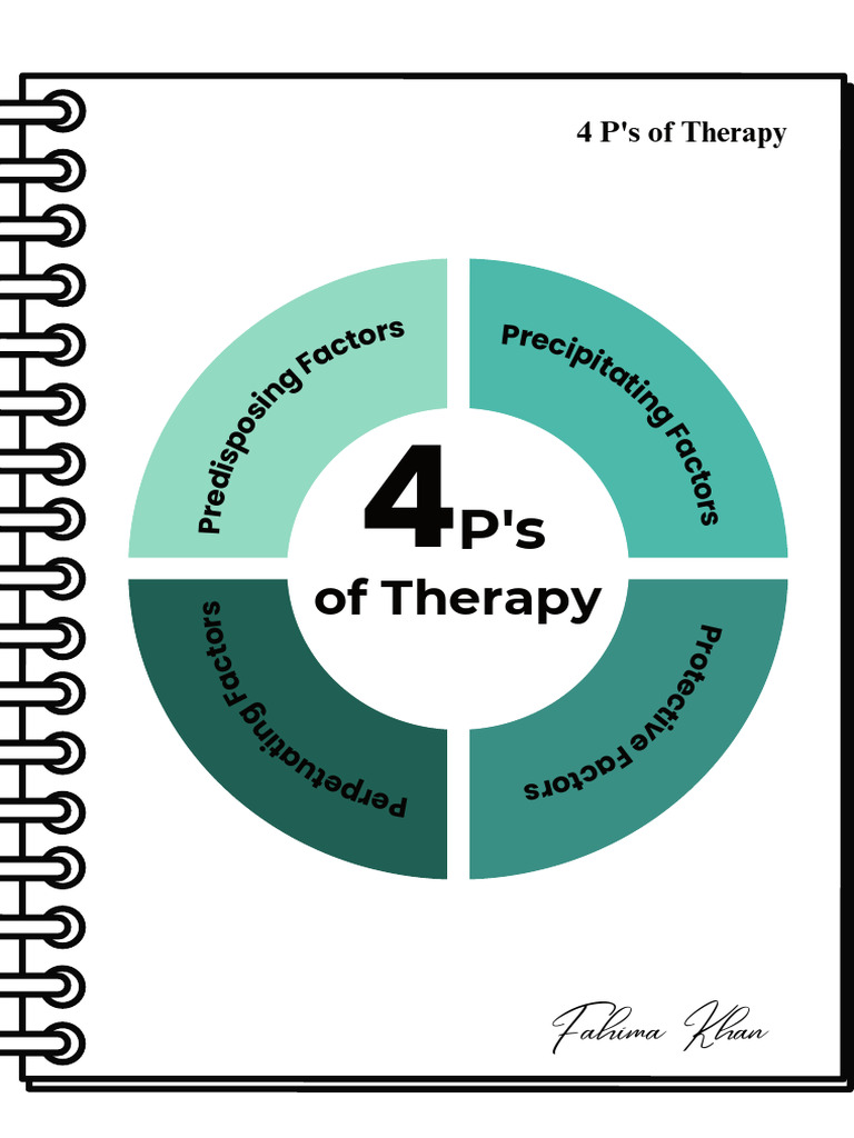 4 P's of Therapy | PDF | Social Psychology | Abnormal Psychology