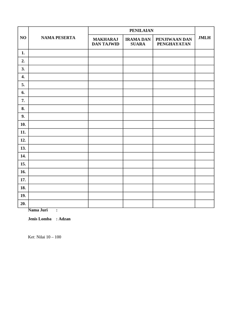 Format Penilaian Adzan KKN | PDF