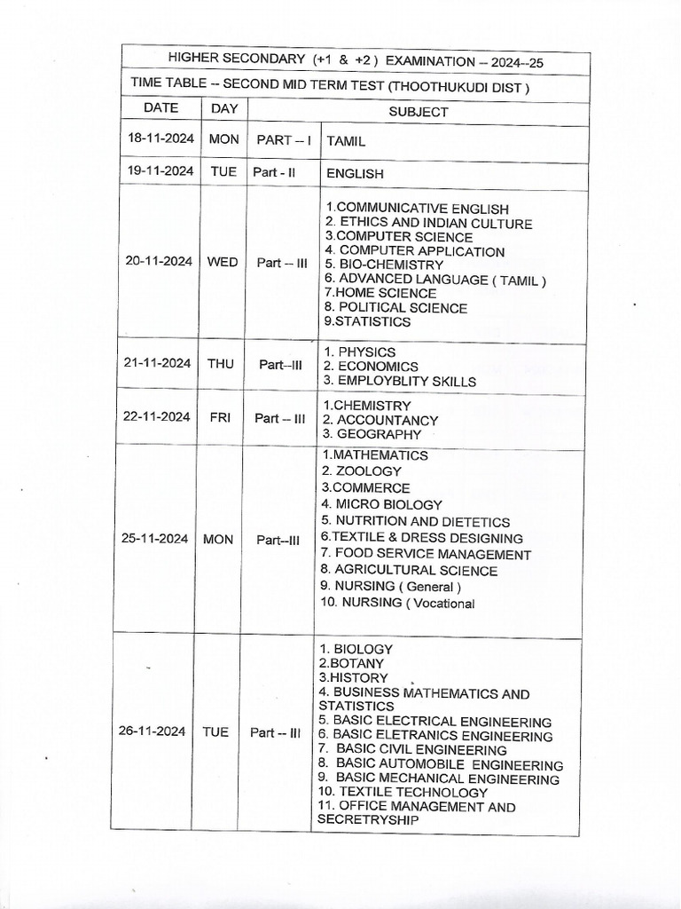II Mid Term Test Time Table | PDF