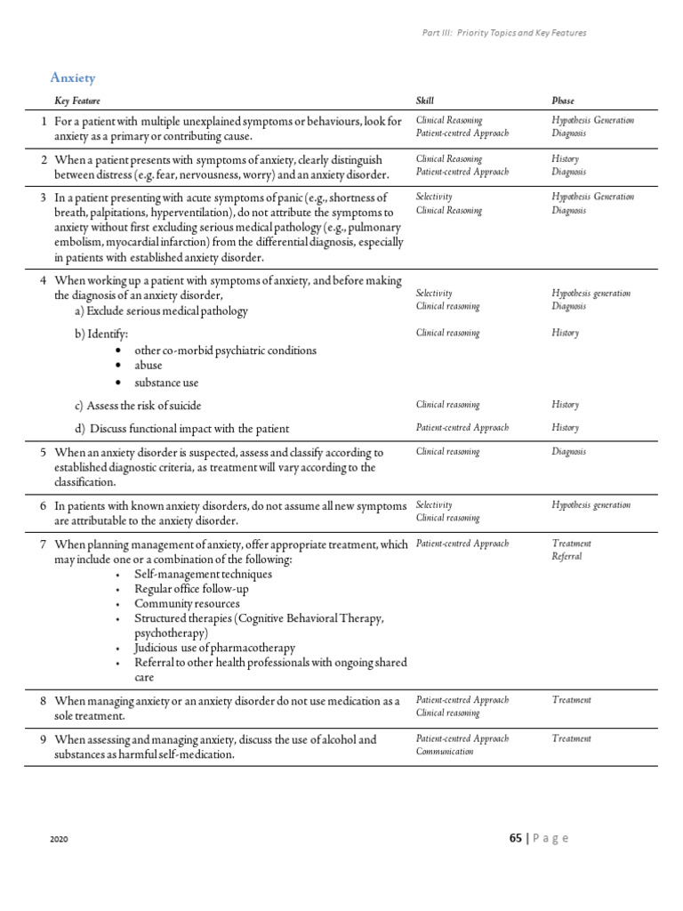 Key Features for ANXIETY | PDF | Anxiety | Mental Disorder