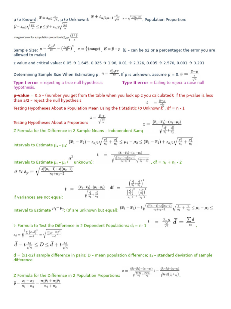 Cheat Sheet BU255 | PDF | Errors And Residuals | P Value
