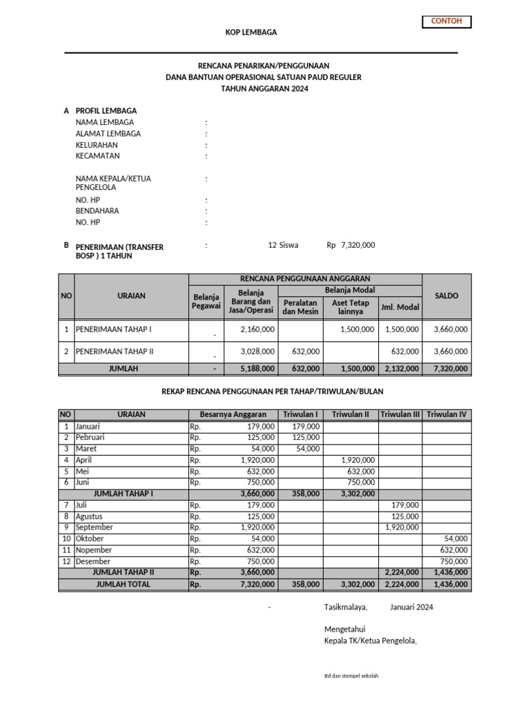 Rencana Anggaran PAUD 2024 | PDF