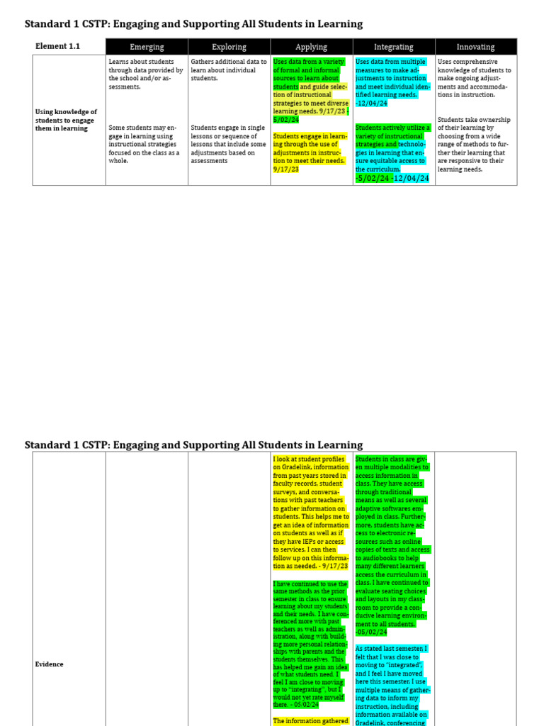 Marsh 1-6 CSTP 120624 | PDF | Reading Comprehension | Learning
