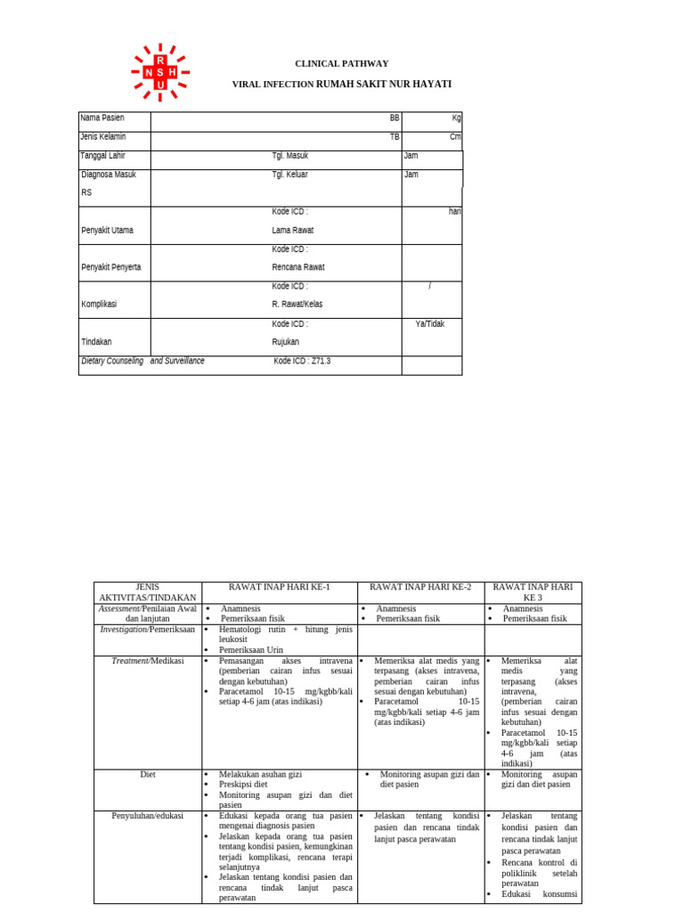 Clinical Pathway Viral Infection | PDF