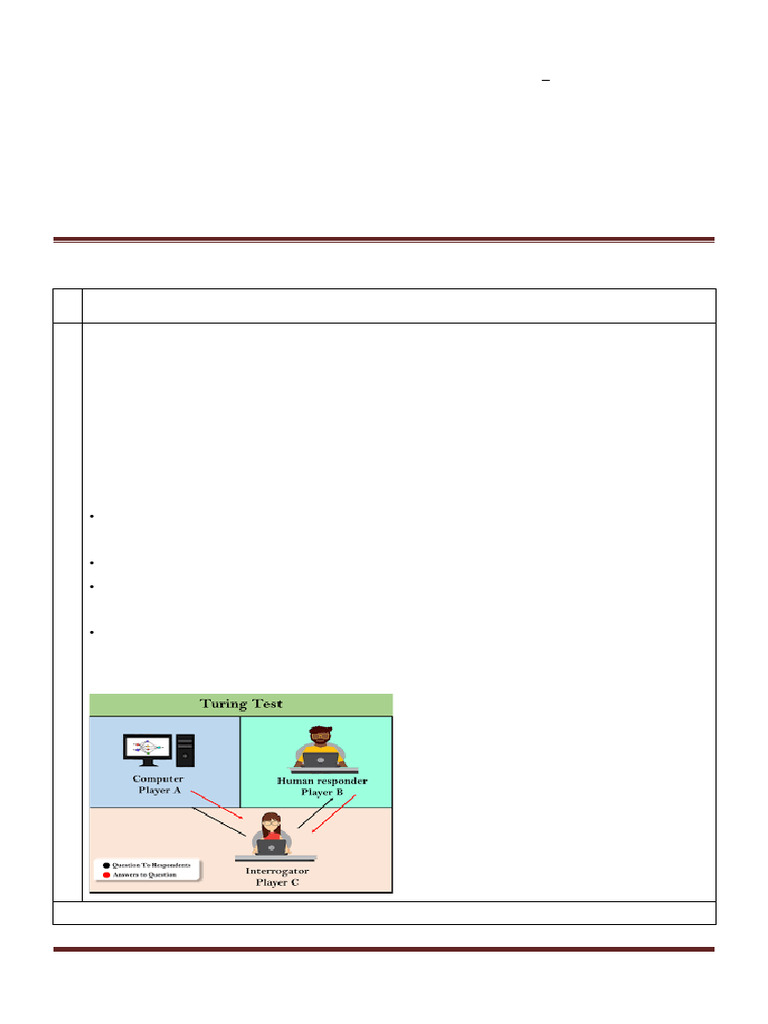 BETCK24105A - Intro To AI - CIE1 - Set1 - Solution | PDF | Theoretical Computer Science | Computing