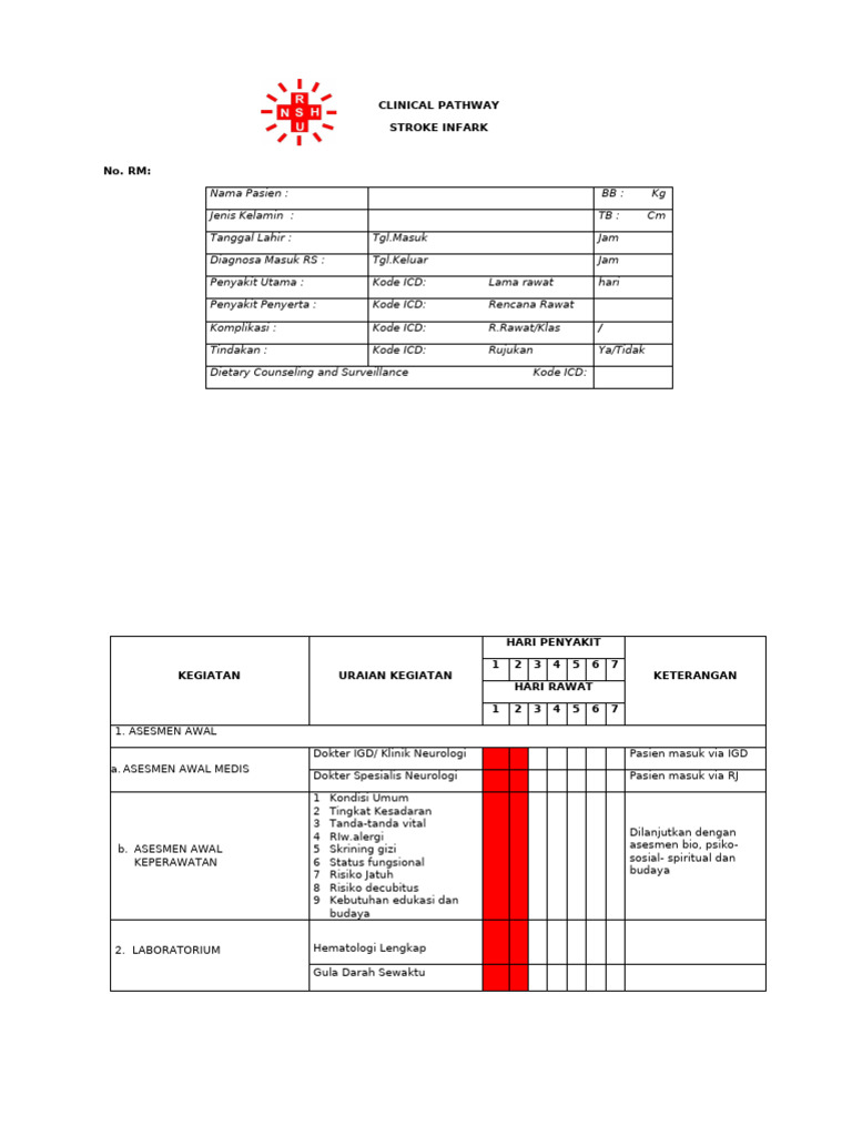 CLINICAL PATHWAY STROKE INFARK | PDF