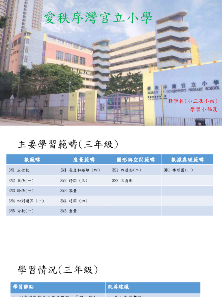 2324 Fen Ji Jia Chang Hui Xue Xi Xiao Mi Ji Shu Xue Ke Xiao San Xiao Si ...