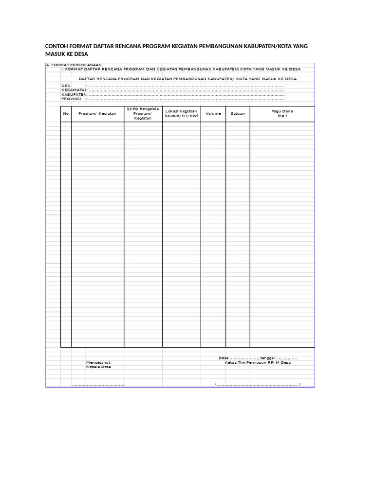 Contoh Format Daftar Rencana Program Kegiatan Pembangunan Kabupaten | PDF