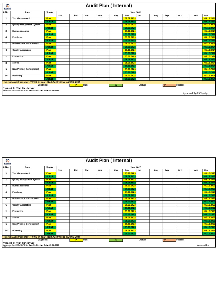 01. KEPL_IA_FR_01_Audit Plan | PDF