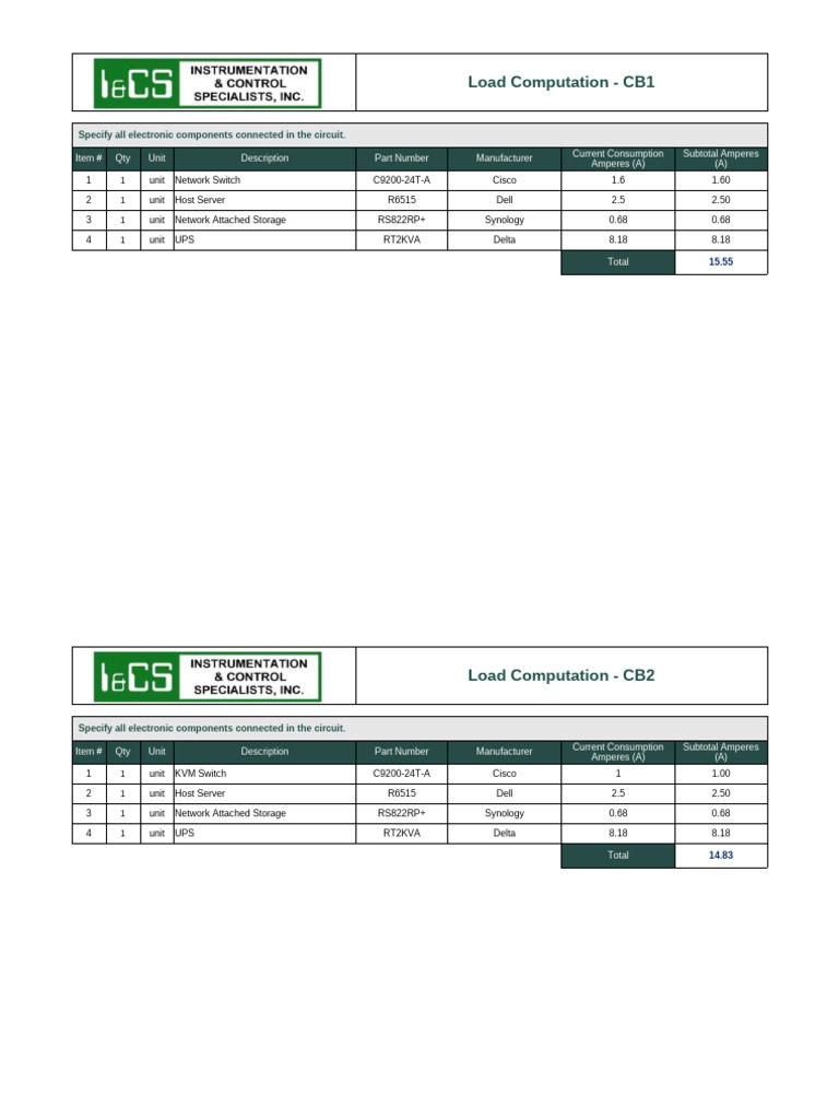Load Computation - CB | PDF