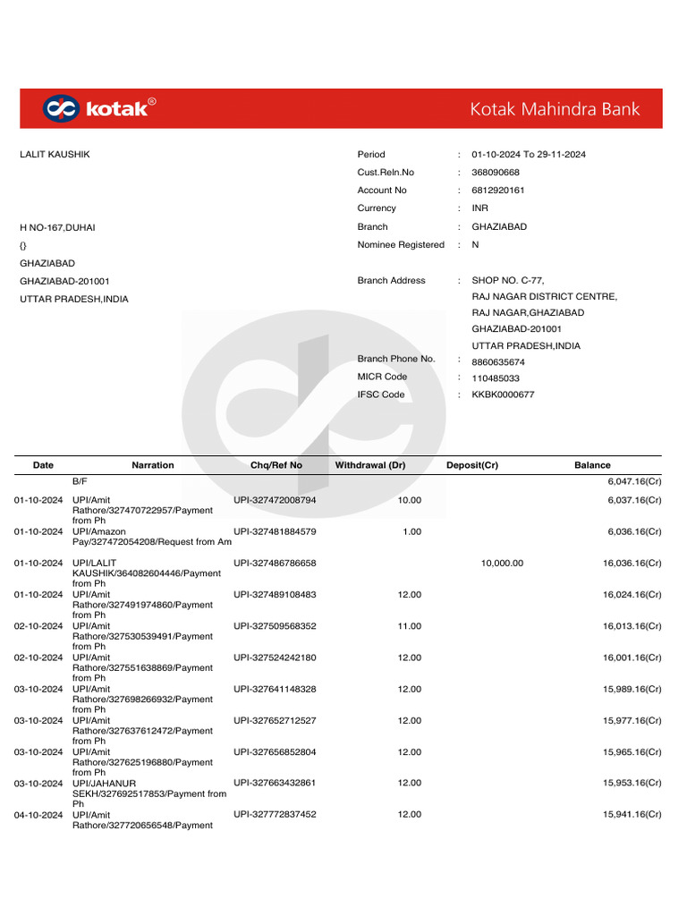 Lalit Kaushik(3) | PDF | Banking | E Commerce