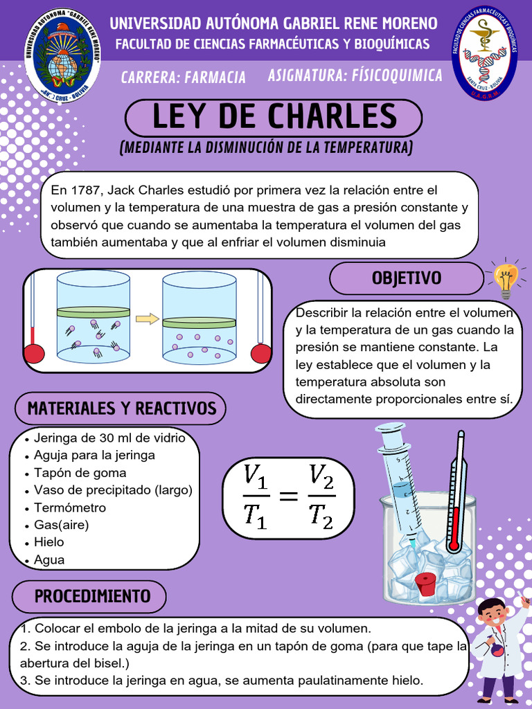 LEY DE CHARLES (1) | PDF