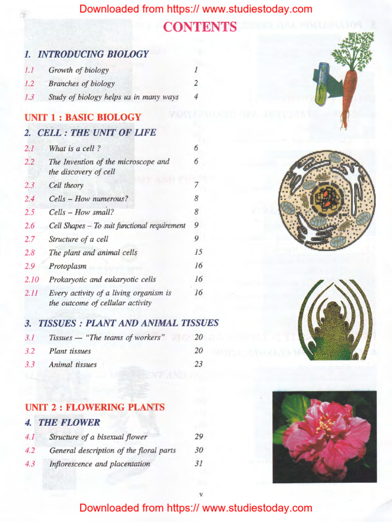 ICSE Selina Class 9 Biology Selina Biology Contents | PDF