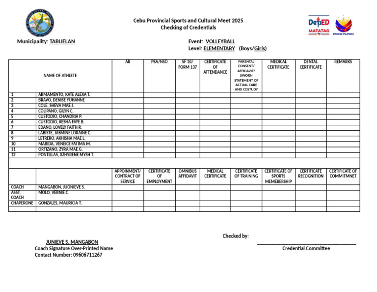 Credentials Checking Checklist 1 | PDF