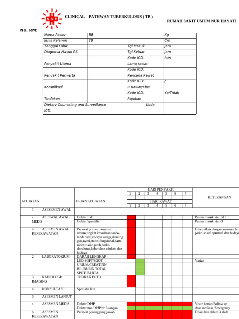 Clinical Pathway TB Paru | PDF