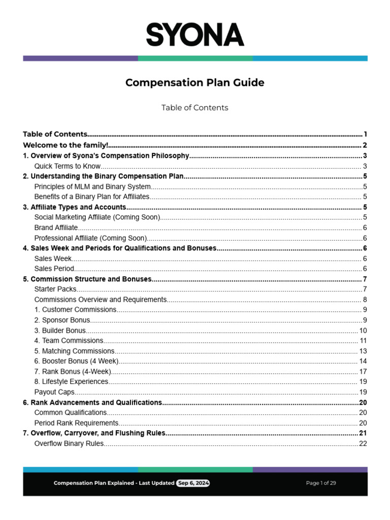 Syona Compensation Plan Overview | PDF | Multi Level Marketing
