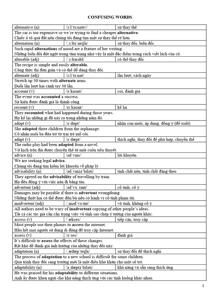 Confusing Words | PDF