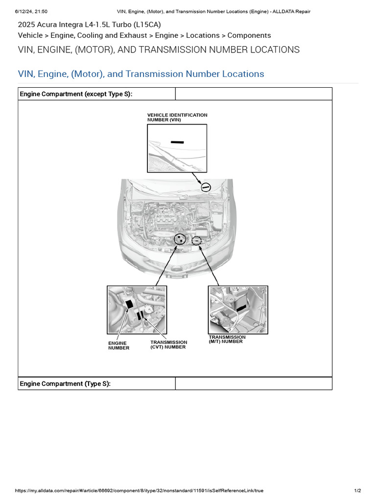 2025 Acura Integra Engine Number Locations | PDF