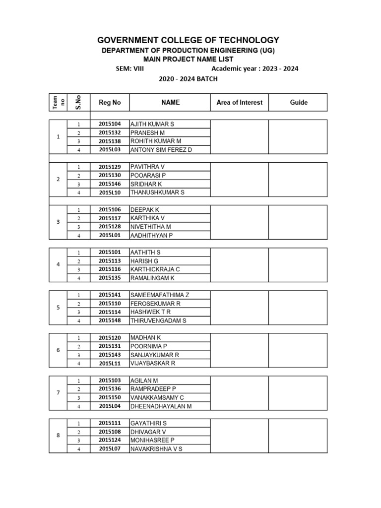 Main Project - Batch List - 2020 Batch | PDF