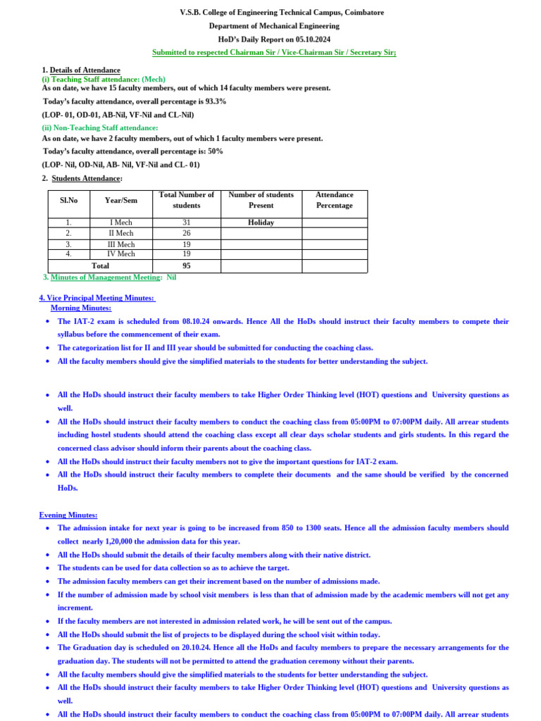 Coimbatore-mechanical-hod _daily Report 07.10.2024 | PDF