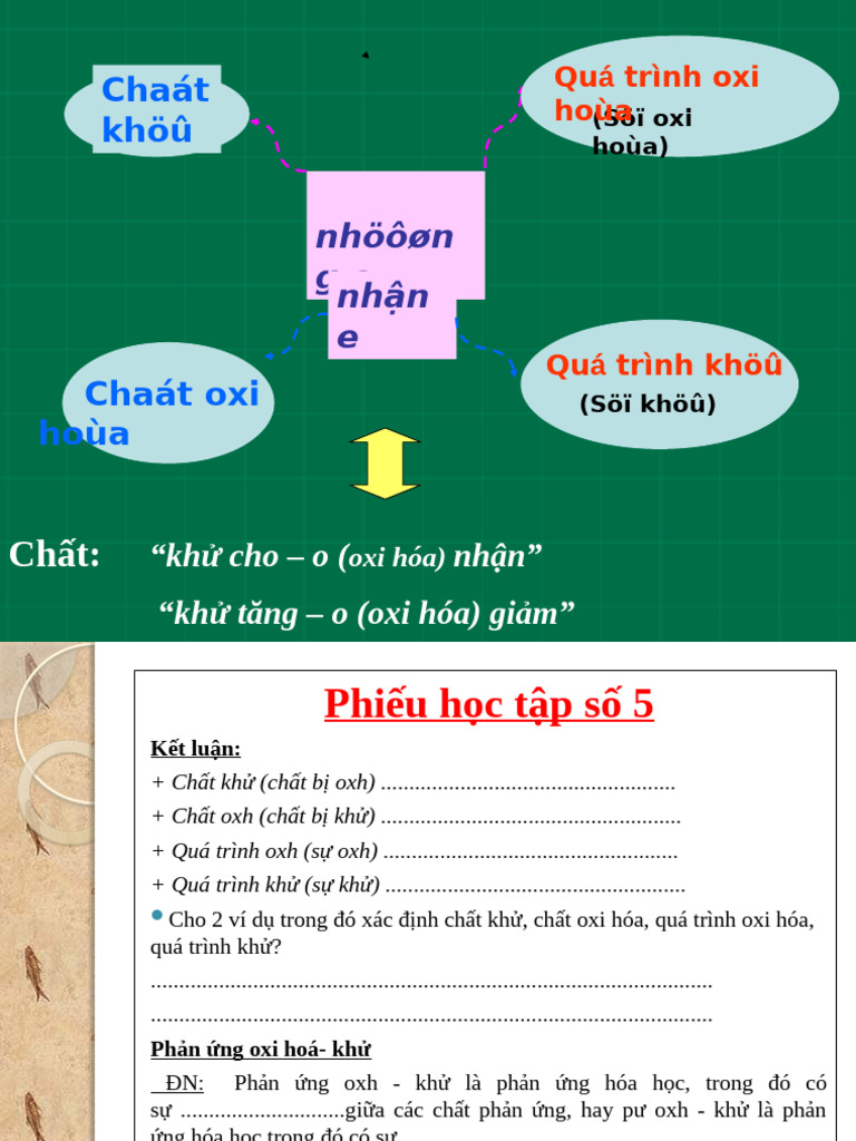 Bai 17 Phan Ung Oxi Hoa Khu (10CB) | PDF