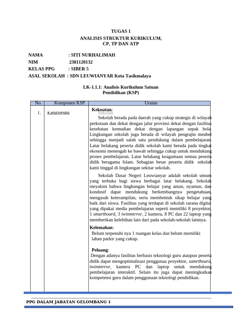 CONTOH TUGAS_Analisis Struktur Kurikulum CP, TP, ATP | PDF