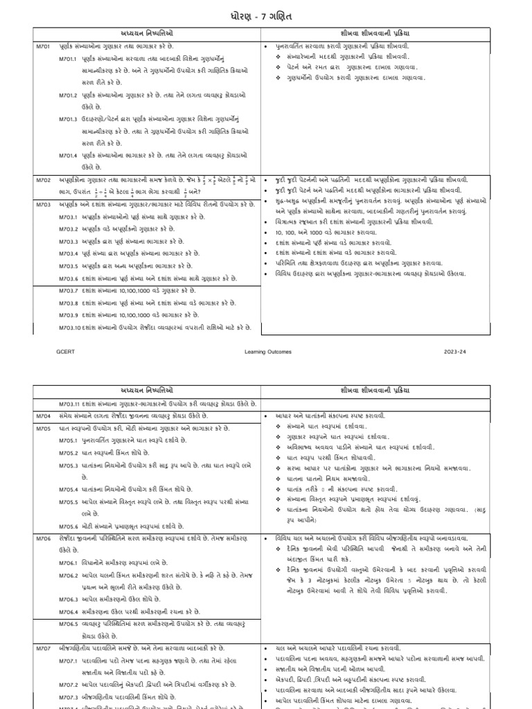 1_4049_STD_7_MATHS | PDF