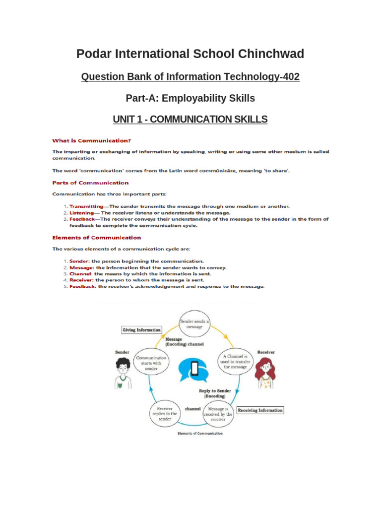 1732615141846.employability Skills Question Bank | PDF | Operating ...