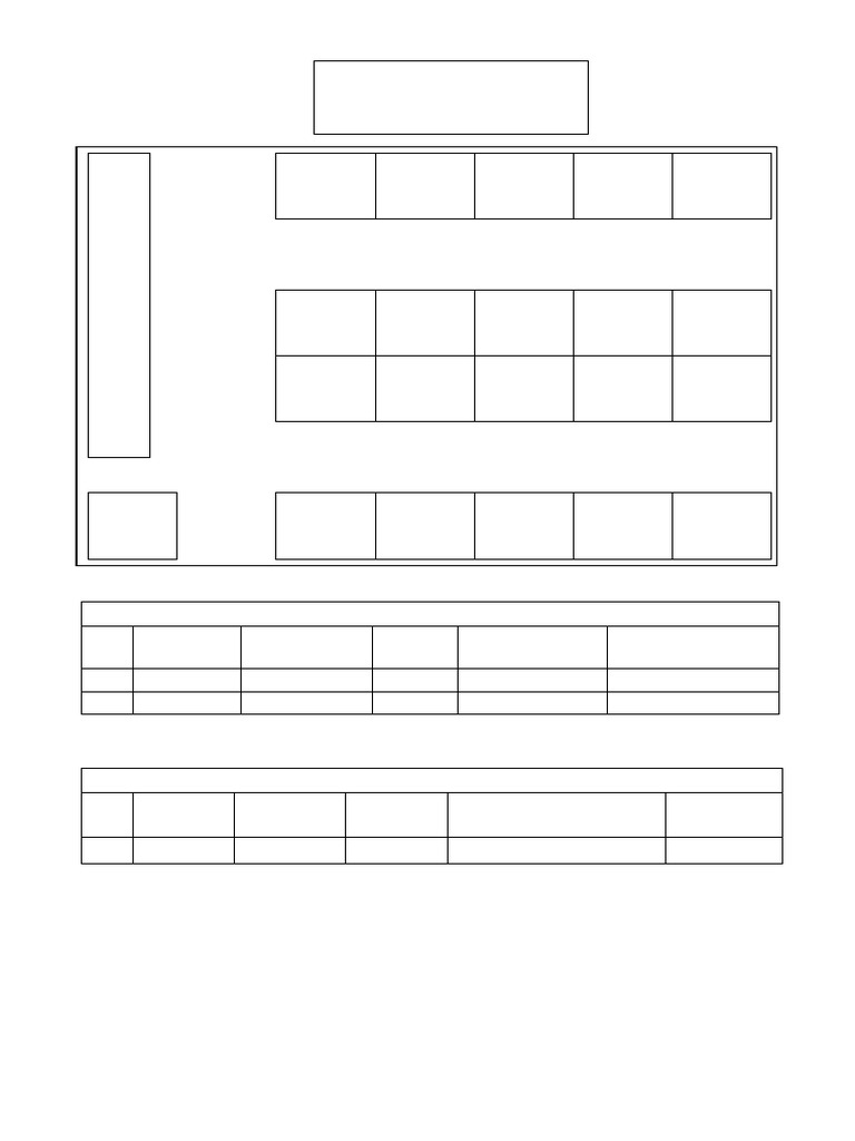Laporan Kebutuhan Persiapan Perbaikan Labkom - Rev01 | PDF