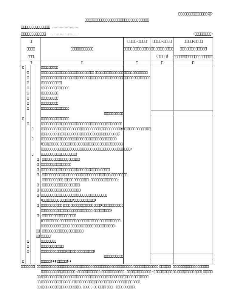 11 Social FormCurrent Form 25 26 Plan Aec38bcd A2ff 4d00 81c8 ...