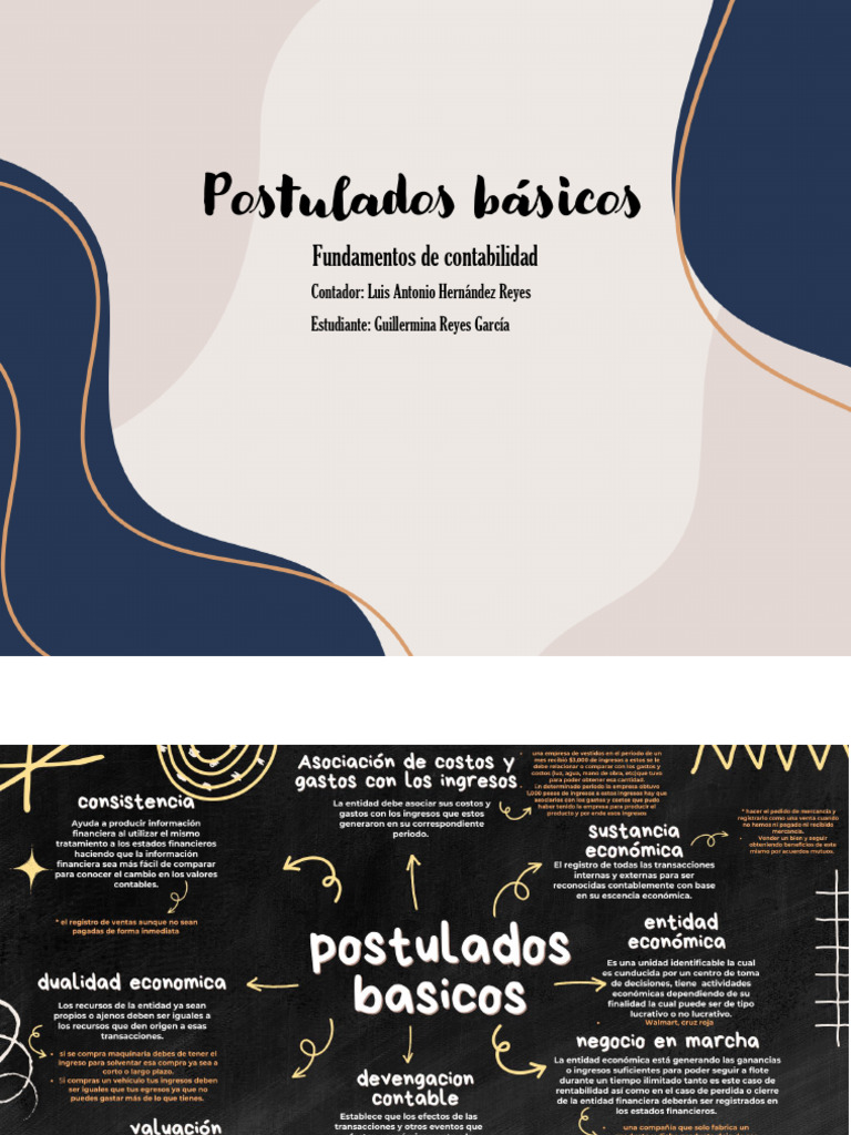 Postulados Basicos | PDF