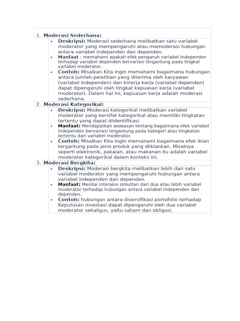 Jenis-jenis Moderasi dalam Penelitian | PDF