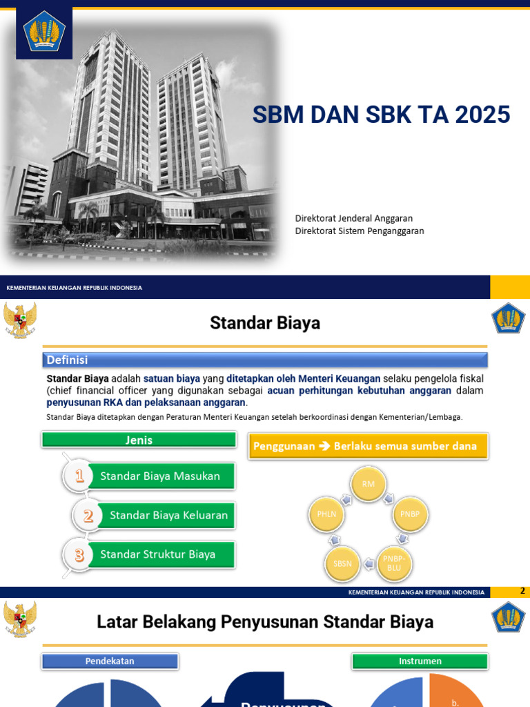 2. SBM dan SBK | PDF