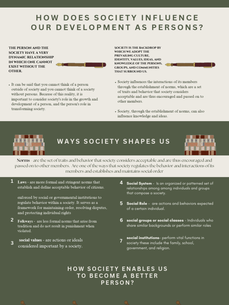 Philosophy - Socratic Circle - 20241113 - 071228 - 0000 | PDF | Society ...