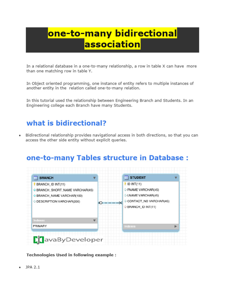 JPA One-to-Many Bidirectional Guide | PDF | Information Technology Management | Databases