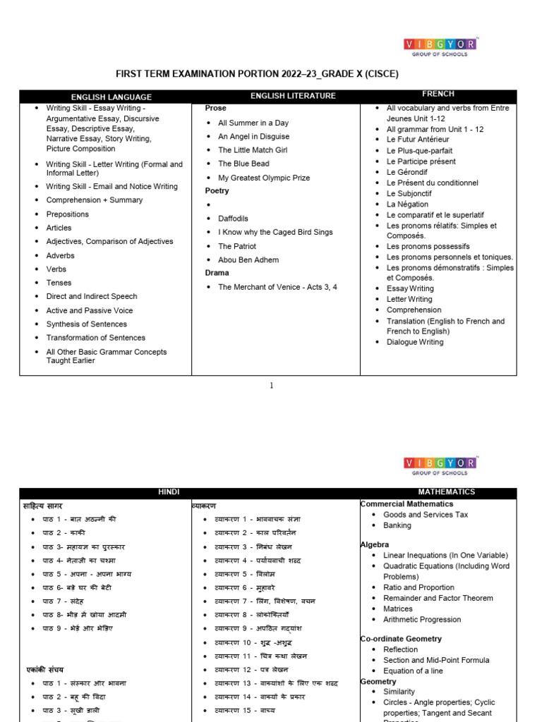Grade X First Term Exam Syllabus 2022-23 | PDF | English Language ...