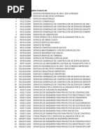 Códigos SAT para Mariscos y Servicios | PDF | Mariscos