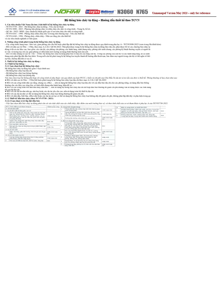 VN - Design NOHMI Guide (Unmanaged Version) 2023 VN Ver. | PDF