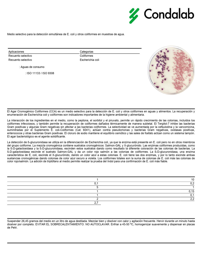 FT-BASE-AGAR-CHROMOGENIC-COLIFORMS-CCA-ISO-x500g-REF.2080-CONDALAB ...