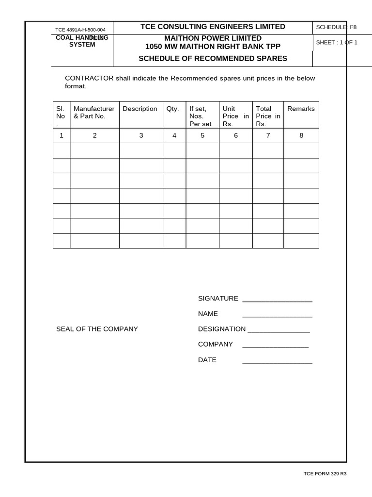 Schedule F8 | PDF