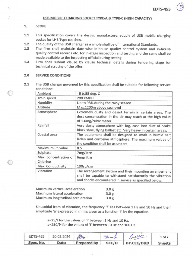 EDTS-455, Rev-1, Am-1 | PDF