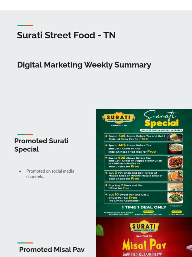 Surati Street Food Marketing Summary | PDF