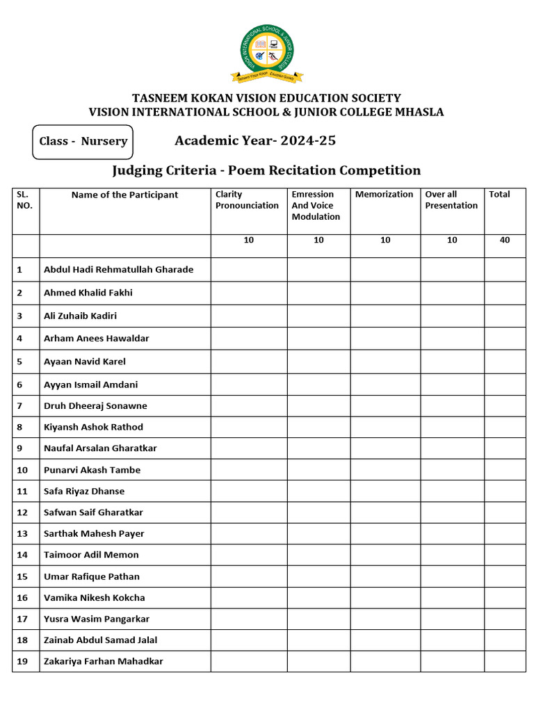 Poem Recitation Competition Class - Nursery | PDF