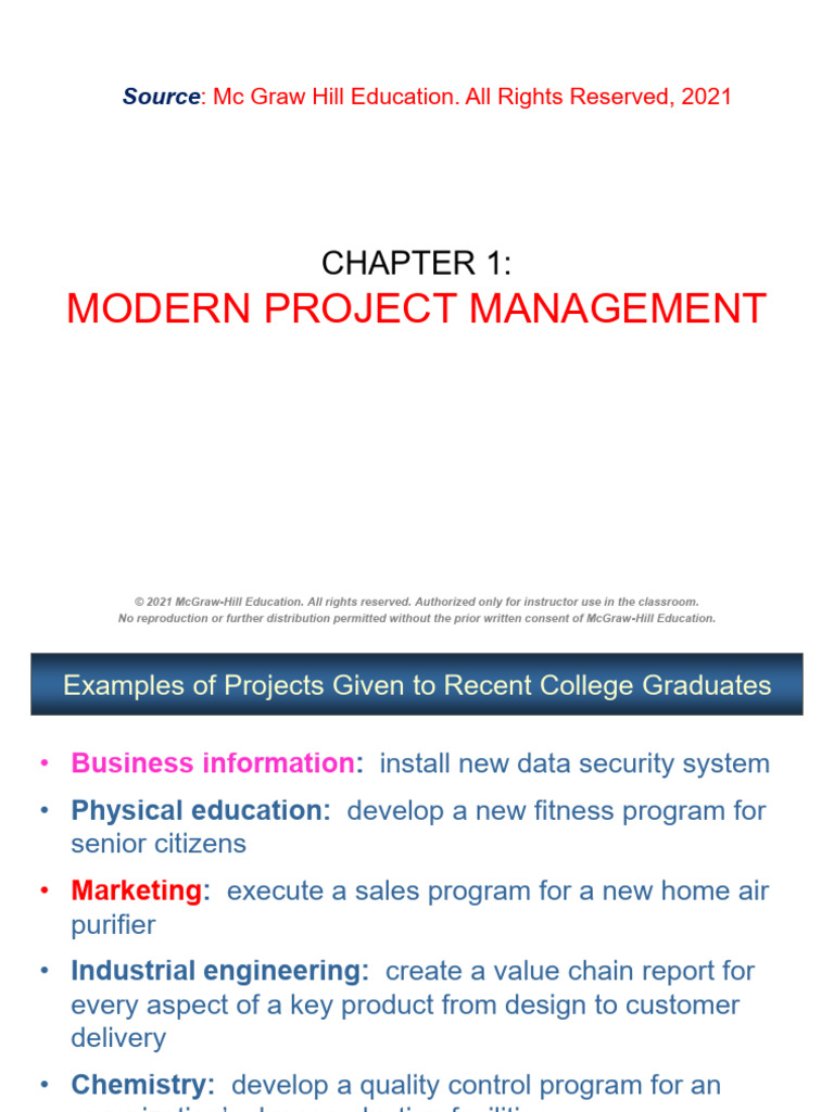 Chapter 1 - Modern project management | PDF | Project Management | Computing